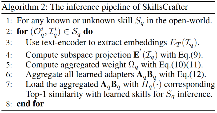 Lifelong Language-Conditioned Robotic Manipulation Learning